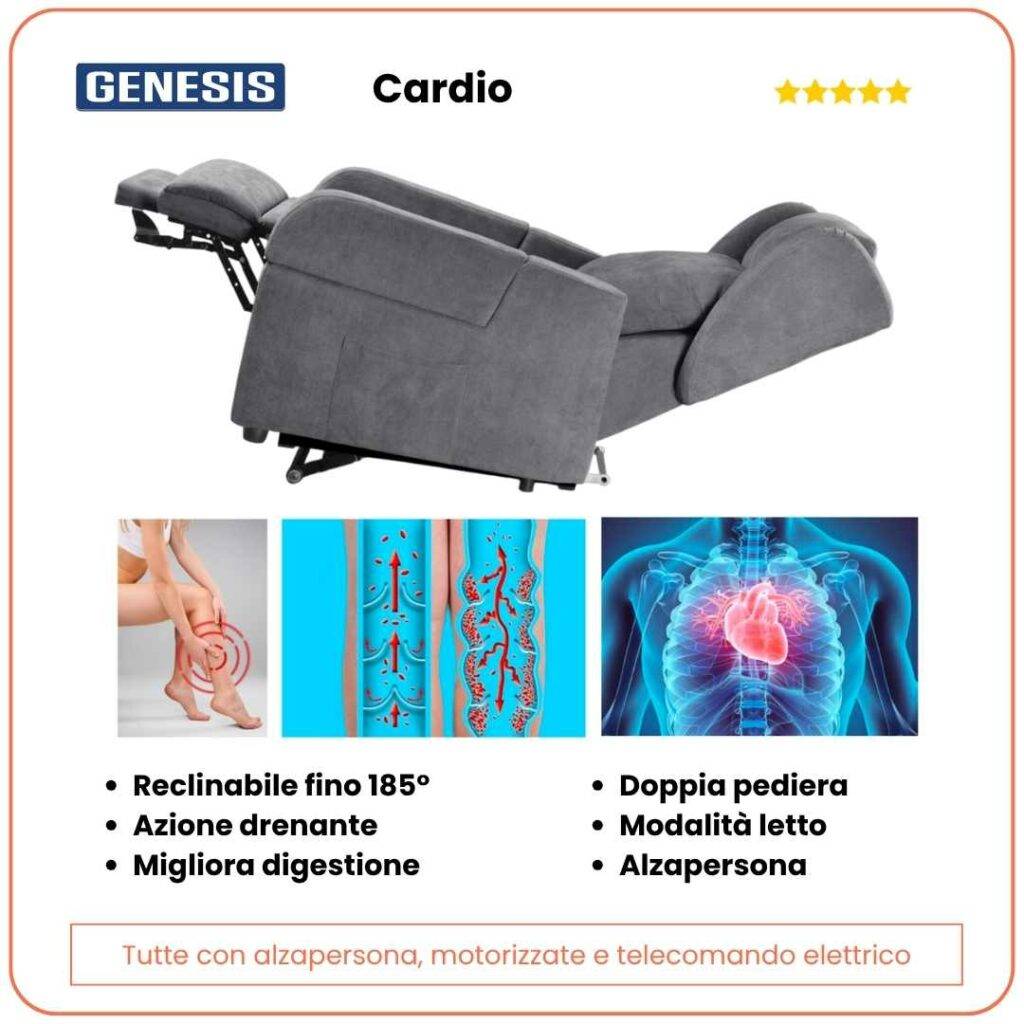 Genesis - Poltrone per Disabili e Anziani | Relax Alzapersona